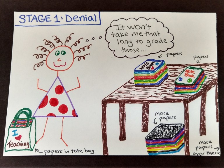 The 10 Stages of Grading – Carie Juettner